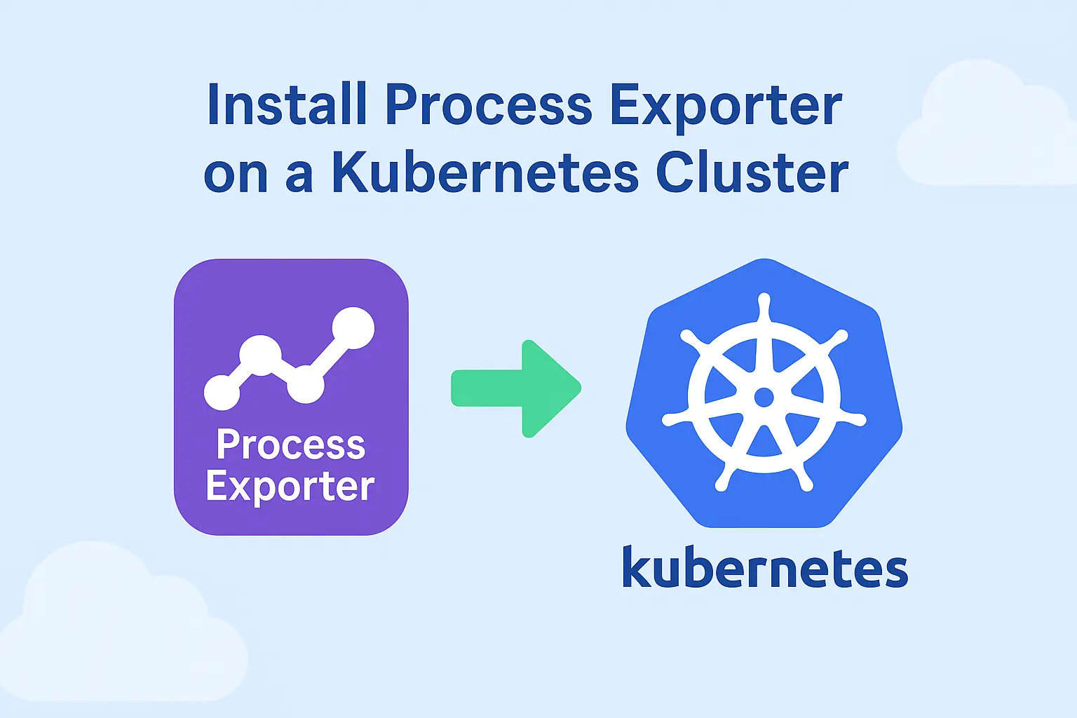 Install Process Exporter on Kubernetes | VictoriaMetrics